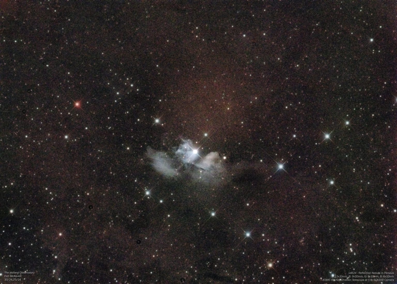 Reflection Nebulae | The Holland Observatory